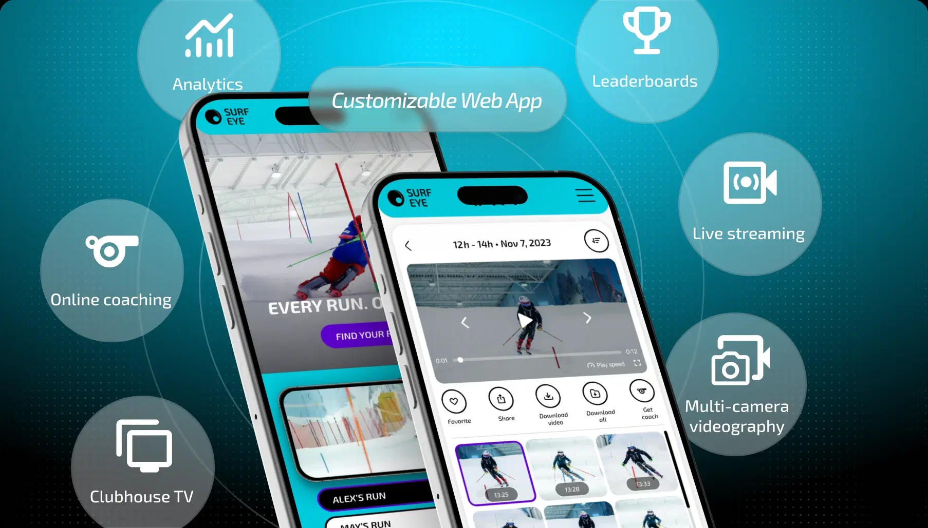 Snow Eye | AI-Powered Ski Video Capture for Ski Resorts